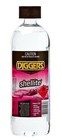 Diggers Shellite Recosol R55 1 Litre lighter fuel | eBay