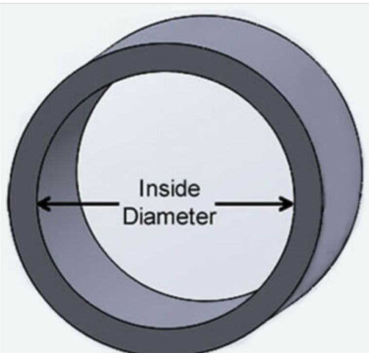 8 Inch Diameter PVC Pipe Sch. 40 -Customized- 10 Inches Length | eBay