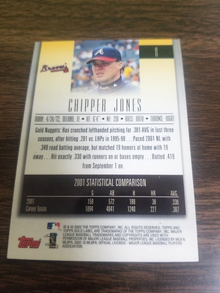 CHIPPER JONES 2002 TOPPS GOLD LABEL CARD #8 ATLANTA BRAVES (MIRROR ...