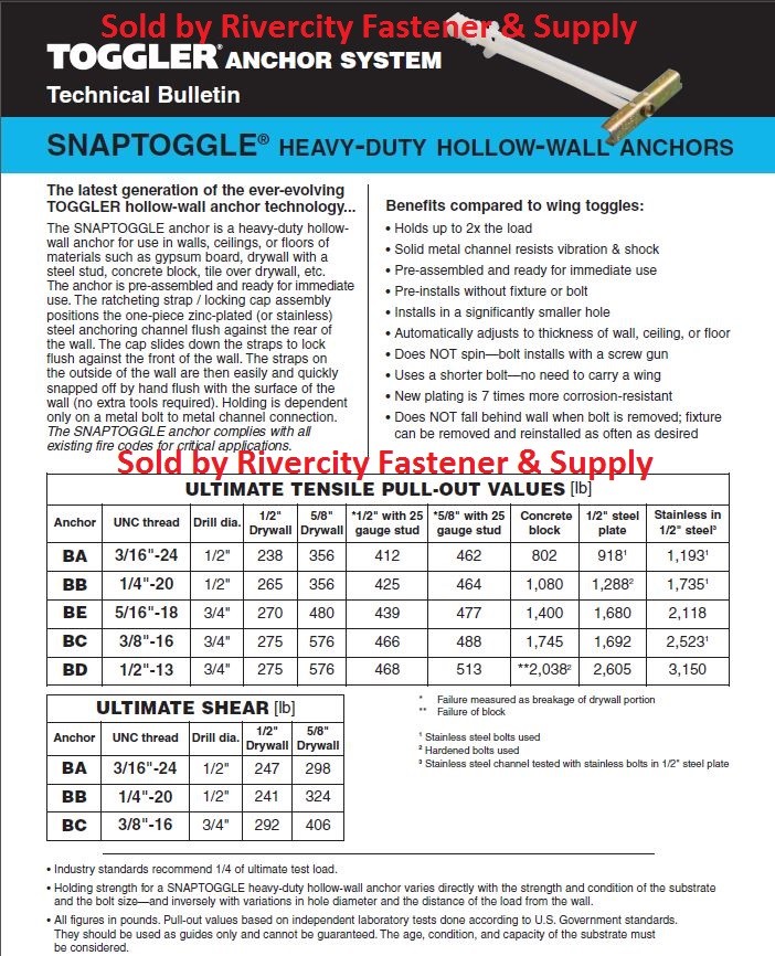 (50) Toggler Snap Toggle BA 3/16" Heavy Duty Strap Toggle Bolts Anchor ...