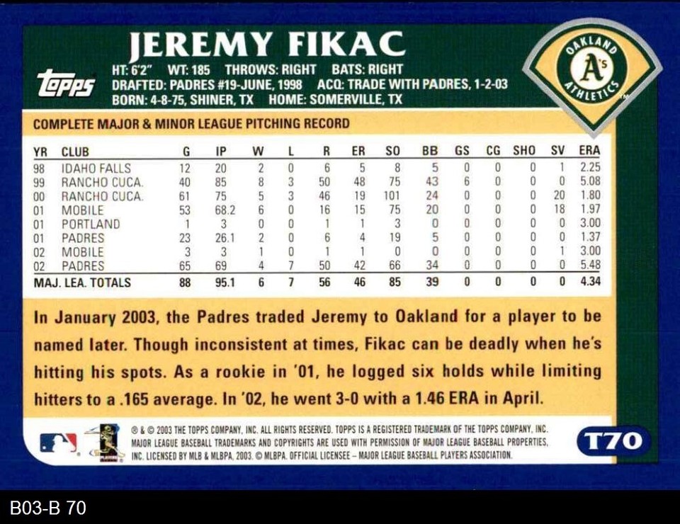 2003 Topps Traded #70 Jeremy Fikac T Athletics 8 - NM/MT | eBay