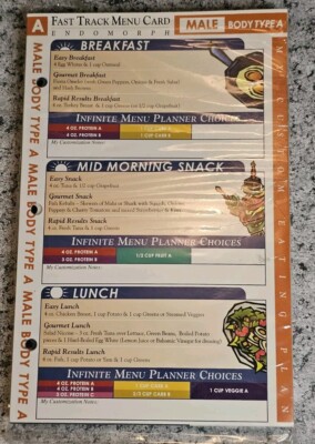 Fast Track Menu Card Male Body Types Sealed New In Package Custom ...