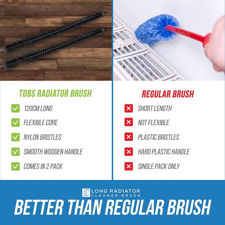 Long Reach Radiator Brush Cleaner Long Handled Cleaning Flexible Duster ...