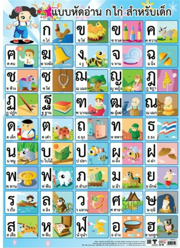 Thai Alphabet Poster