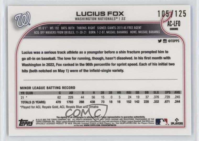 2022 Topps Chrome Update Auto X-Fractor /125 Lucius Fox #AC-LFO Rookie ...