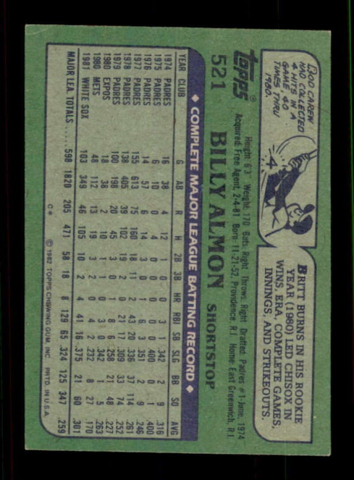 1982 Topps #521 Bill Almon AUTOGRAPHED!!! White Sox 235870 | eBay