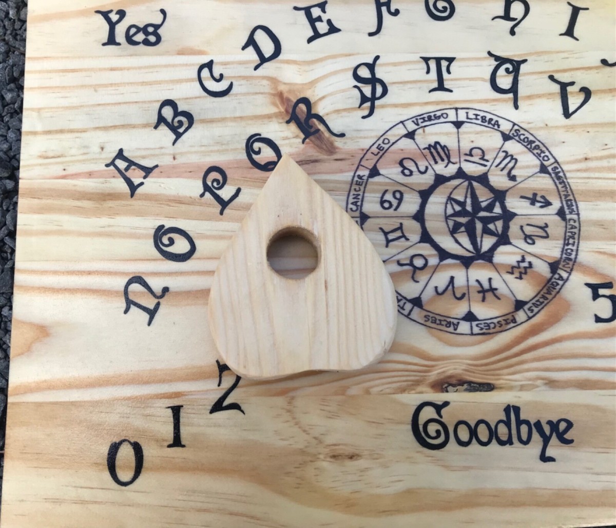 Wiccan zodiac signs 60 photos - Astrologytoyou.com