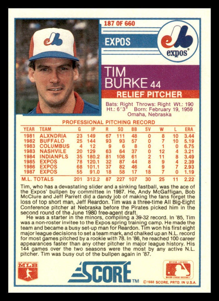 1988 Score Tim Burke #187 Montreal Expos | eBay