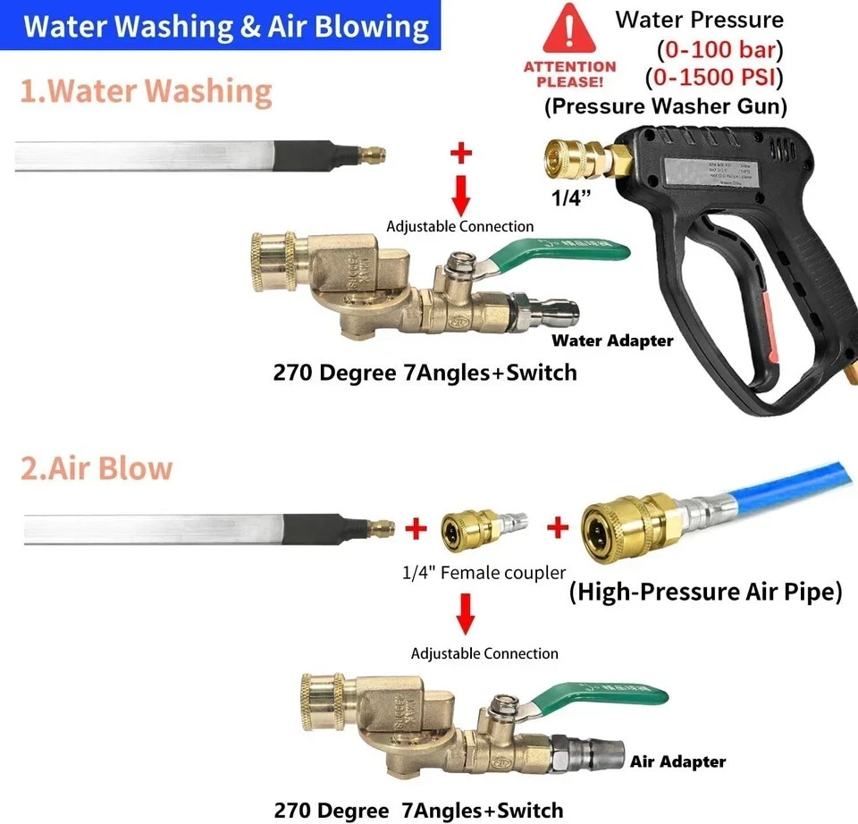 Radiator Cleaning Wand,Radiator Genie Water Air Cleaning Wands,Radiator ...