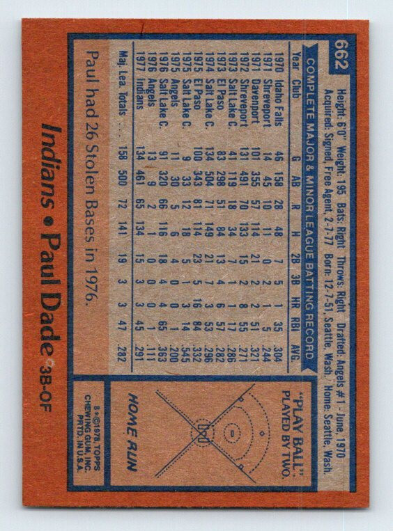 PAUL DADE Cleveland Indians 1978 Topps Baseball Card B208 | eBay
