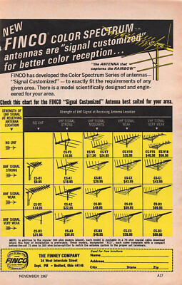 Finco Antenna Print Ad Household TV Radio Ham Finney Company Bedford OH ...