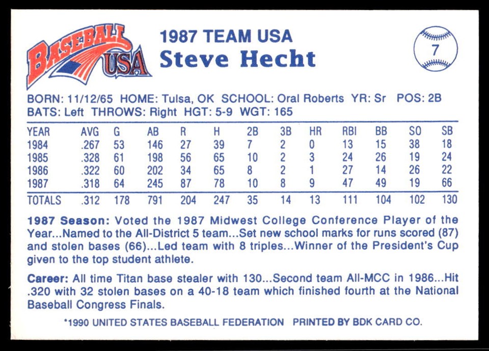 1990 Pan Am Team USA Red BDK 7 Steve Hecht USA Baseball Card | eBay