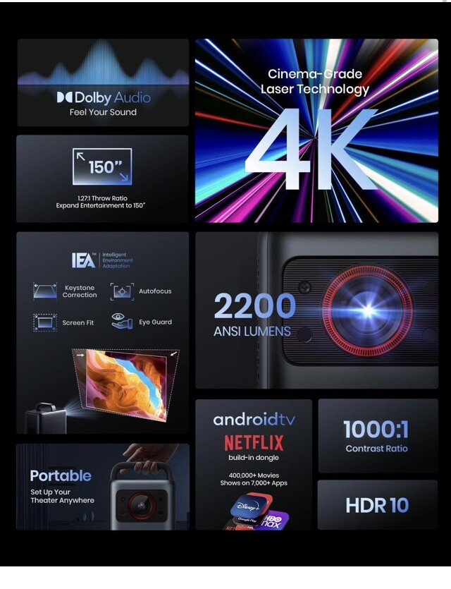 Renewed NEBULA Cosmos Laser 4K Projector Android TV 10.0 Auto focus | eBay