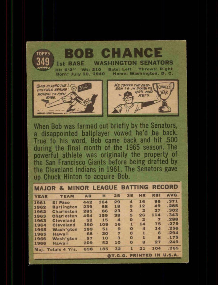 1967 BOB CHANCE TOPPS #349 SENATORS *R3358 | eBay