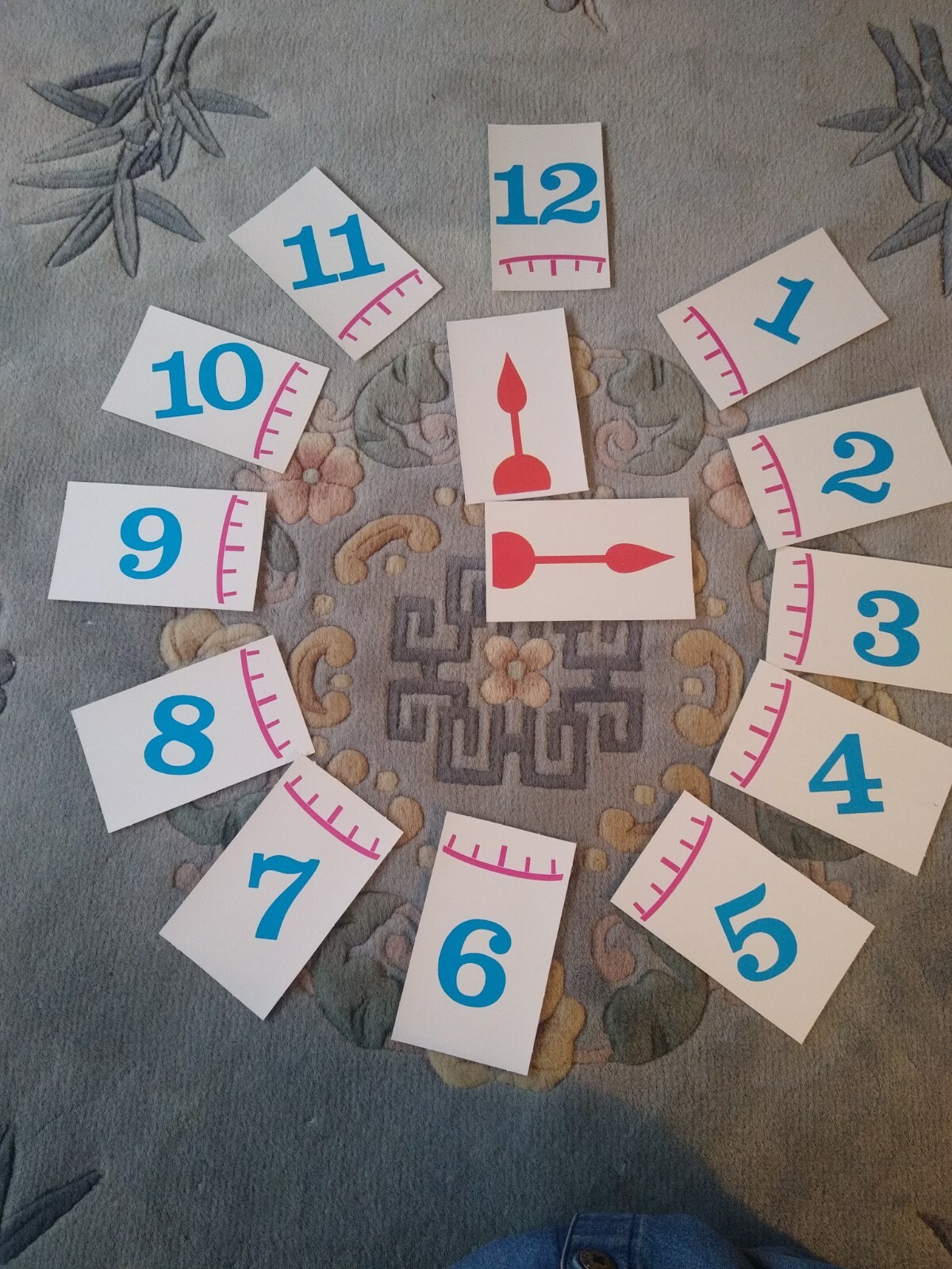 Edu-cards Telling Time Flash Cards (Ages 5-9) | eBay