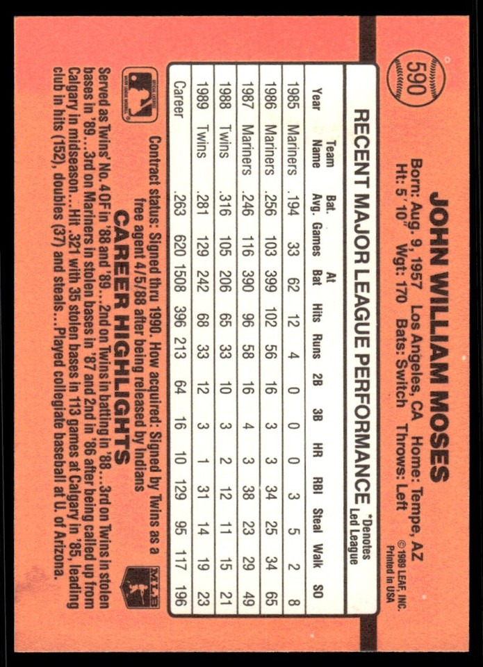 1990 Donruss Baseball Card John Moses Minnesota Twins #590 | eBay