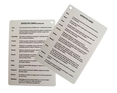 A6 - Printed EFFECTS Battle Slate Card (Double Sided) - Army, military ...