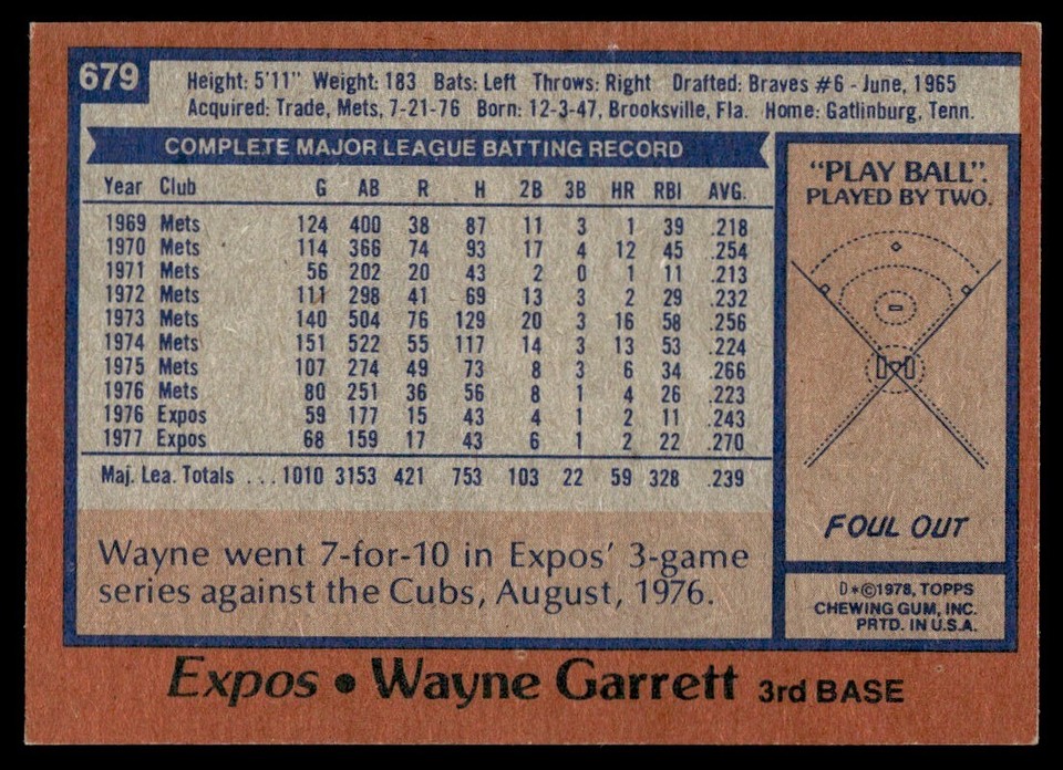 1978 Topps Baseball Card Wayne Garrett Montreal Expos #679 NM | eBay