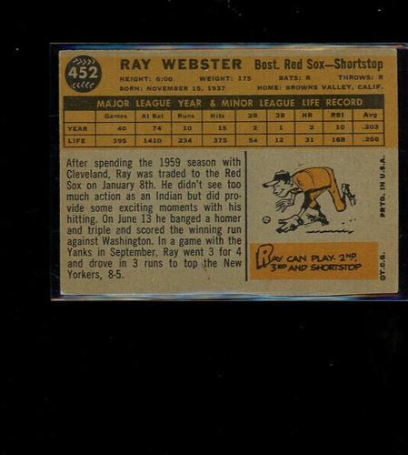 1960 Topps #452 Ray Webster Boston Red Sox | eBay