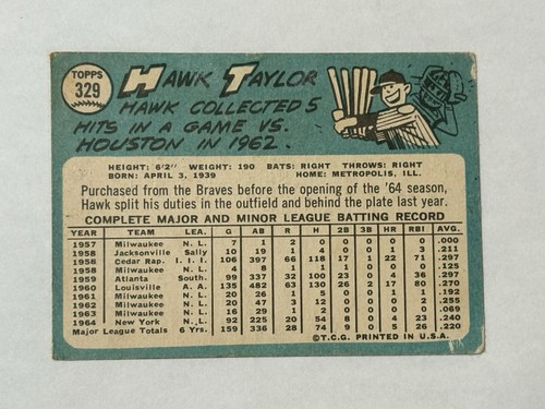 Hawk Taylor Vintage GD/VERY GOOD Small Crease 1965 Topps #329 New York ...