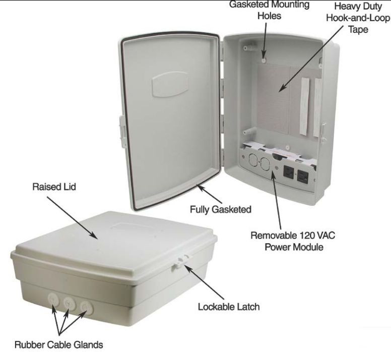 Waterproof WiFi Outdoor Weatherproof Network Enclosure Box w 5ft Power ...