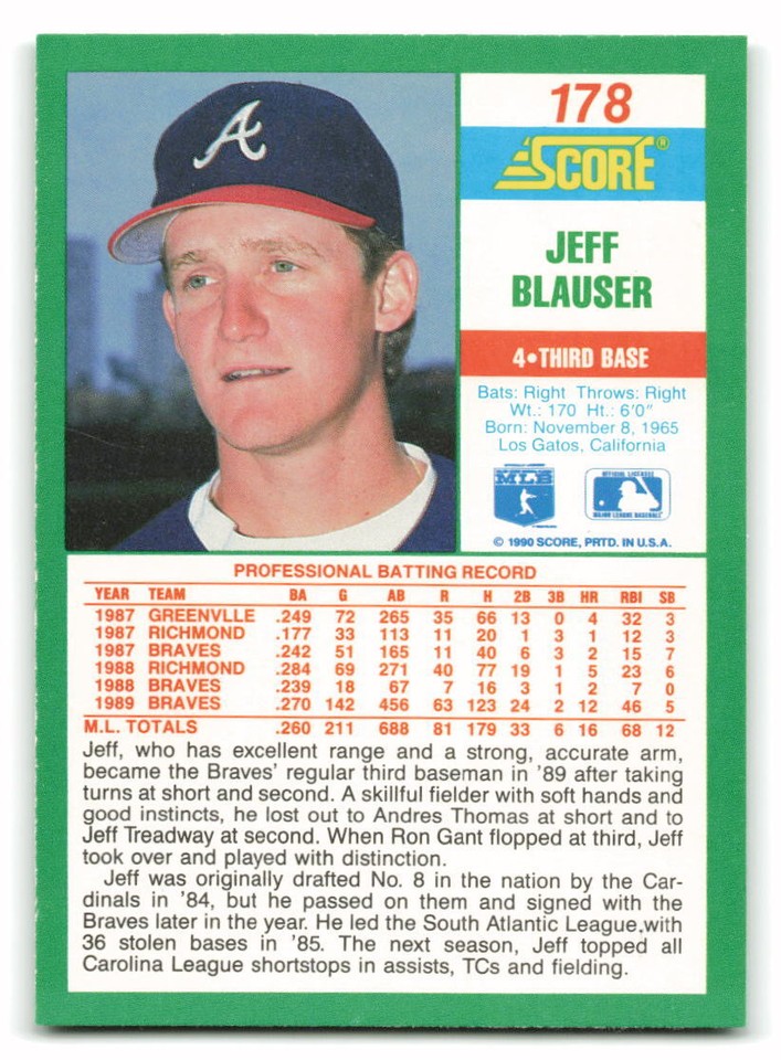 Jeff Blauser 1990 Score BASEBALL #178 Atlanta Braves | eBay