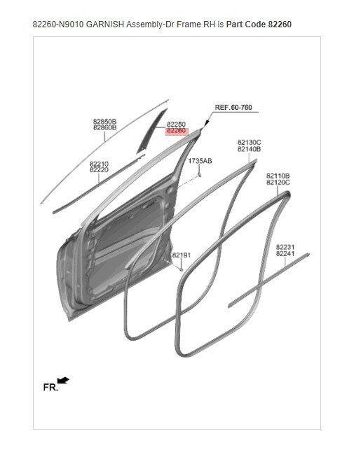 OEM 82260-N9010 ARNISH ASSY-DR FRAME RH Psgr for Hyundai Tucson 2022 ...