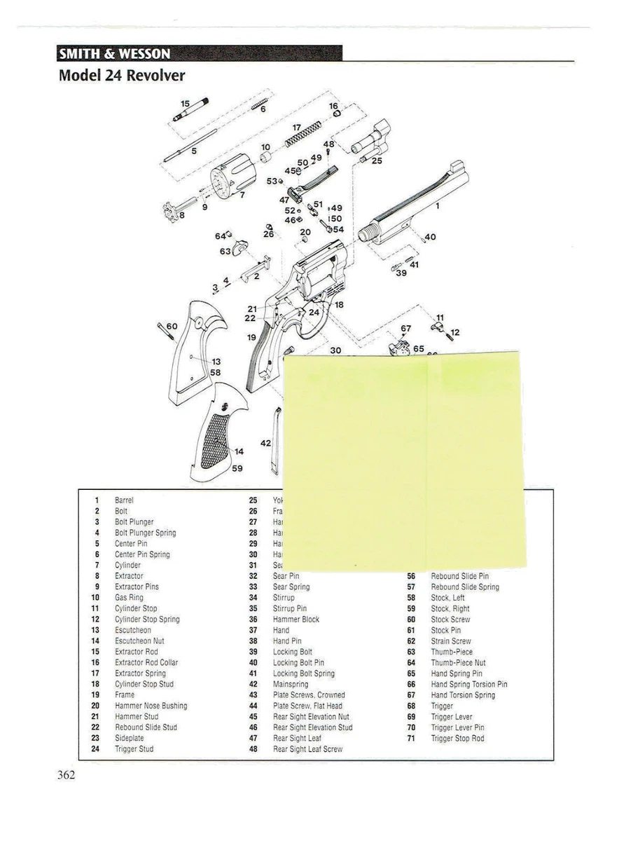 Over 15,000 Printable Gun Schematics (diagrams) And, 50% OFF