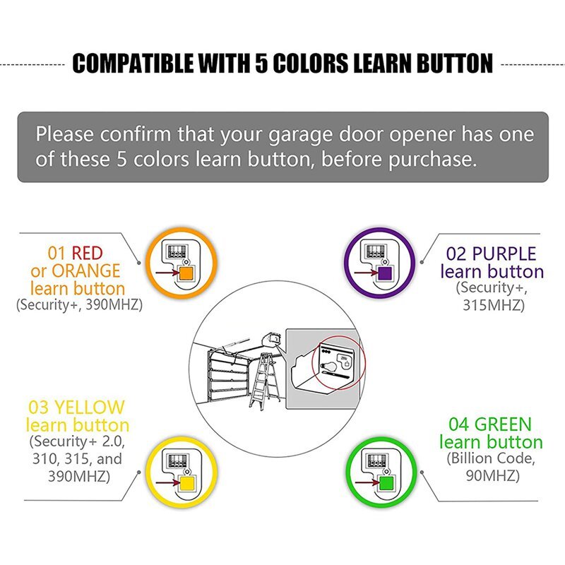 for LiftMaster 971LM Button Car Garage Door Opener Remote Control 315 ...
