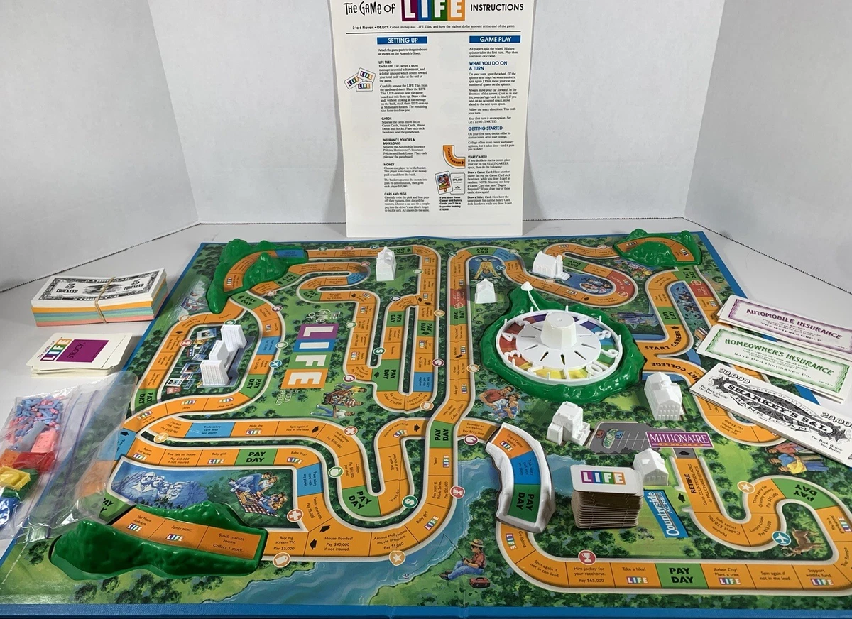 Vintage Life Game Board