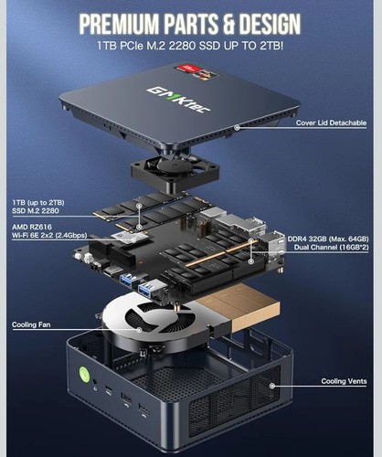 GMKTec NucBox M5 Plus AMD Ryzen 7 5825U BareBones Free 24 Hour Delivery ...