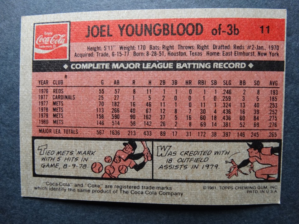 1981 Topps Coca-Cola New York Mets Baseball Cards Complete Your Set U ...