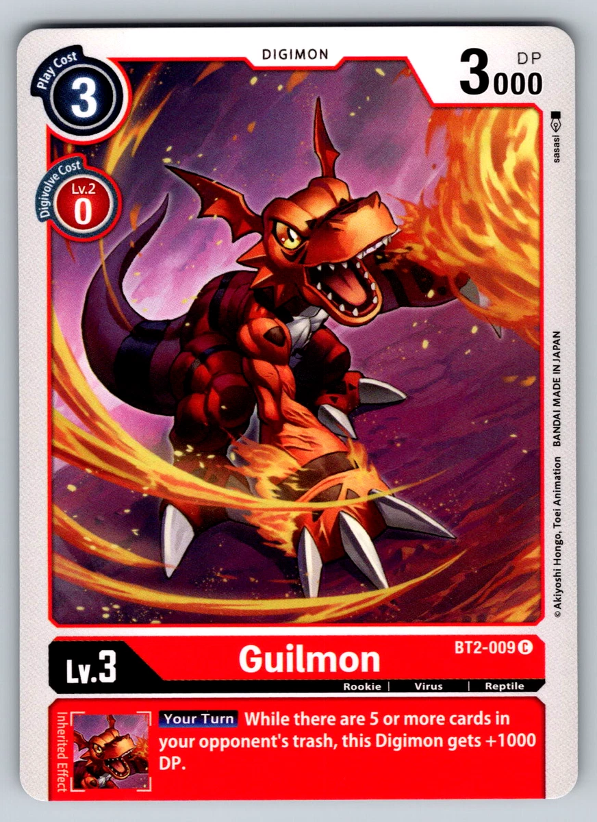 Guilmon Digivolutions