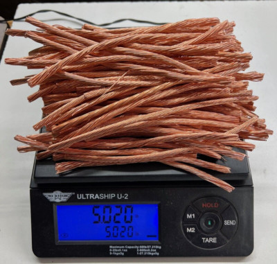 Metals & Alloys - Clean Scrap Copper