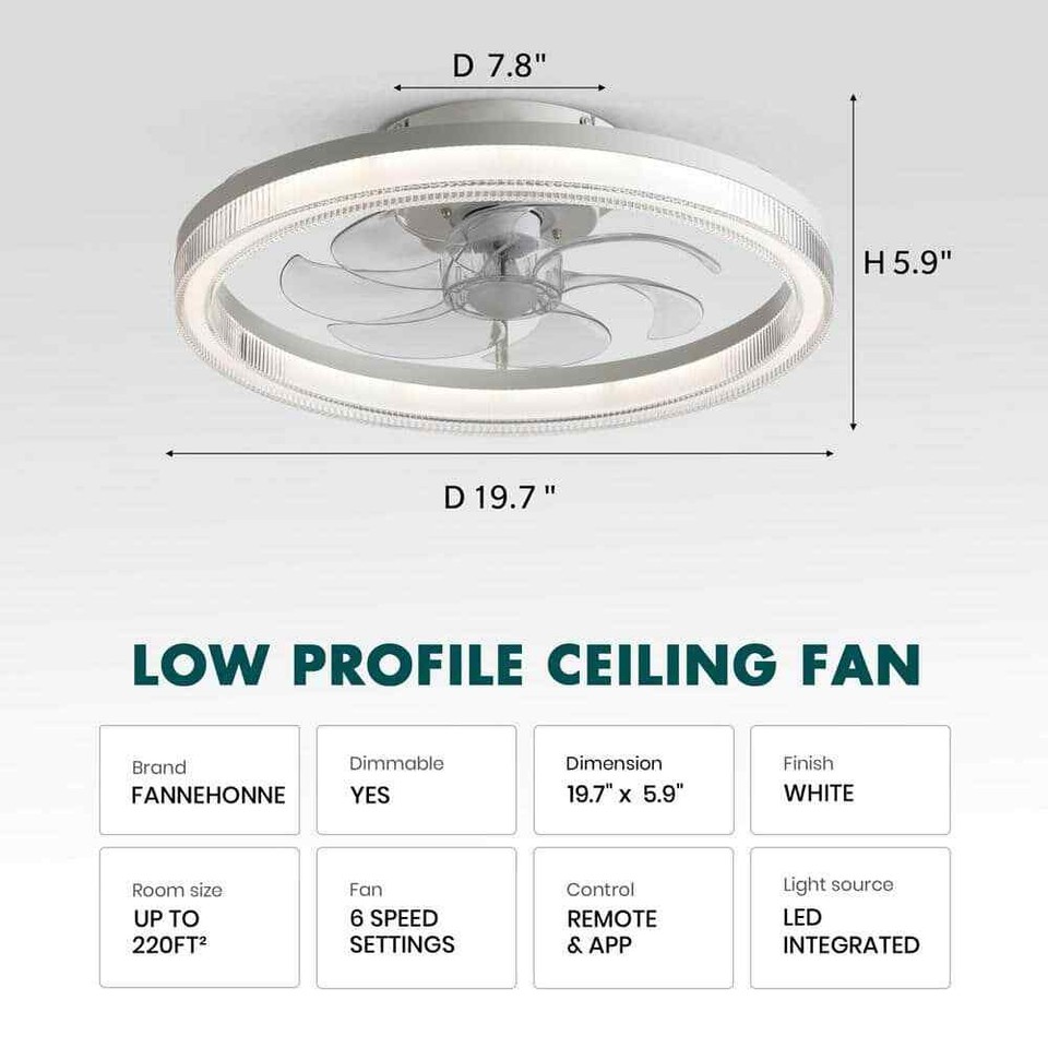 FANNEHONNE 20 in. LED Indoor White Flush Mount Ceiling Fan w/ Light and ...