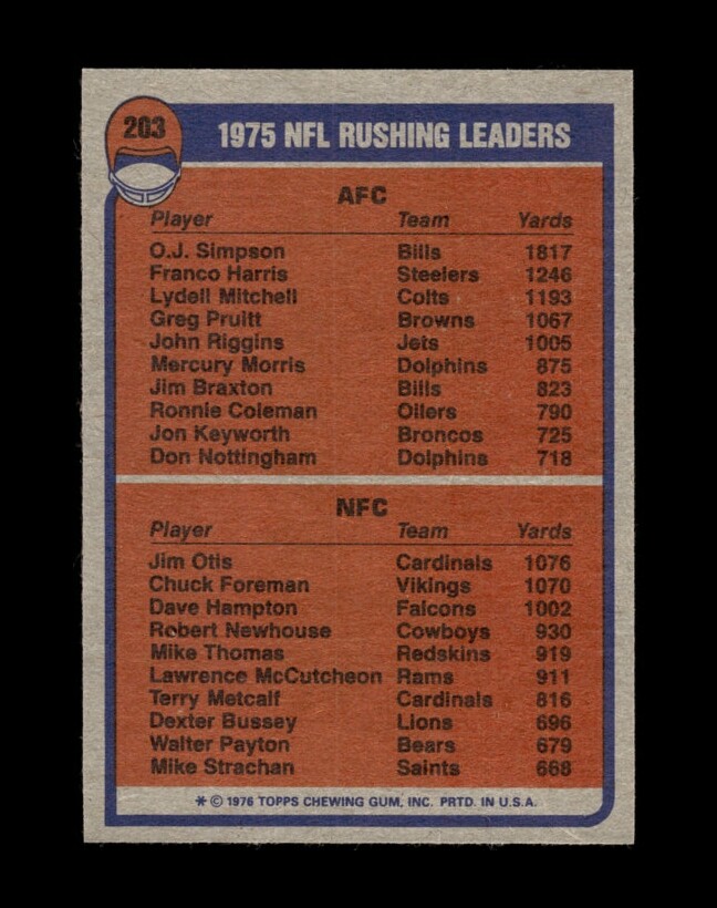 1976 Topps Set-Break #203 O.J.Simpson/J.Otis Ll NM-MT OR BETTER ...