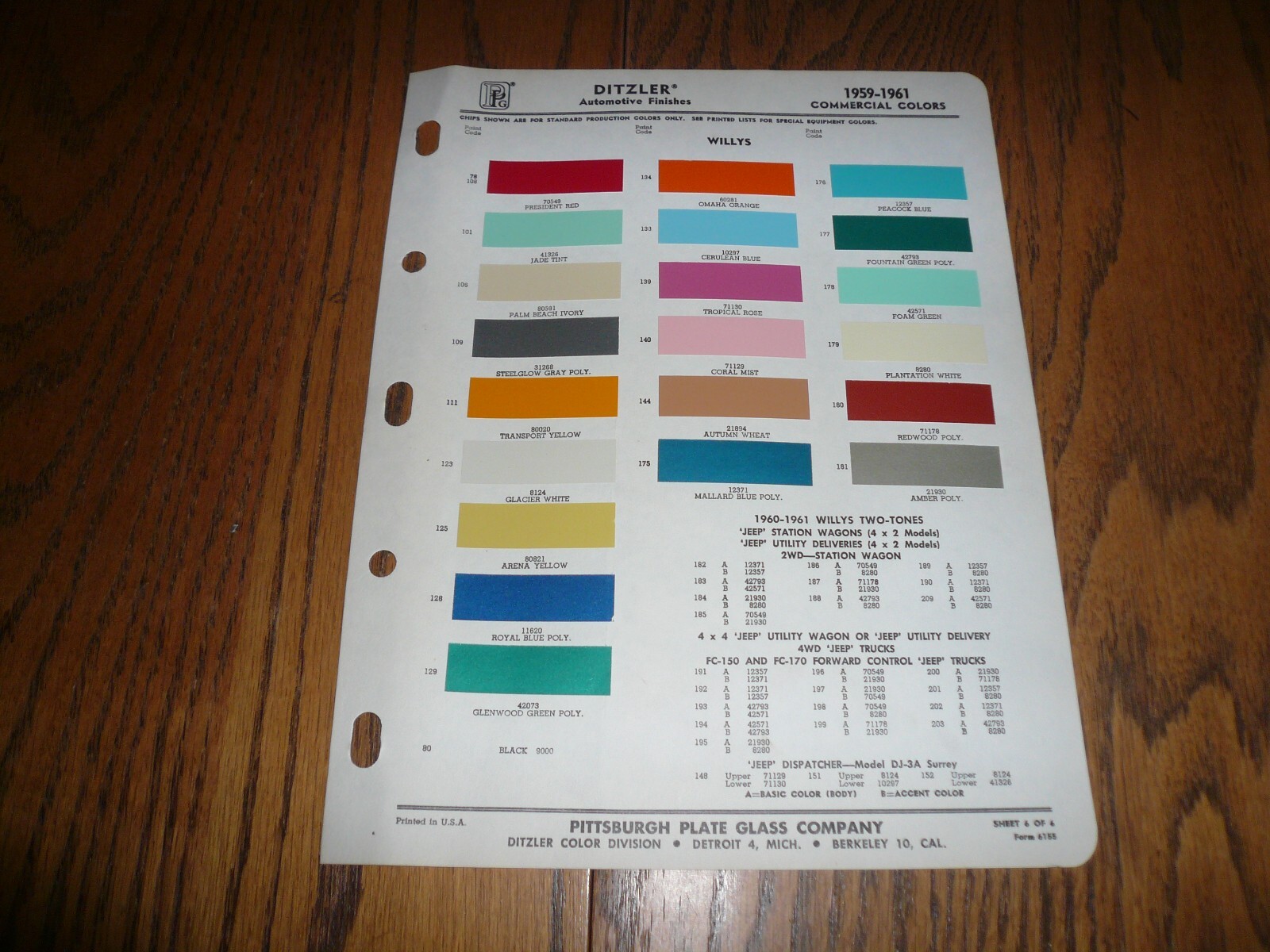 1959 - 61 Willys Commercial Ditzler PPG Paint Chips - Vintage | eBay