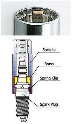 Koken Spark Plug Socket 3/8 Drive 14 mm Peugeot Renault | eBay