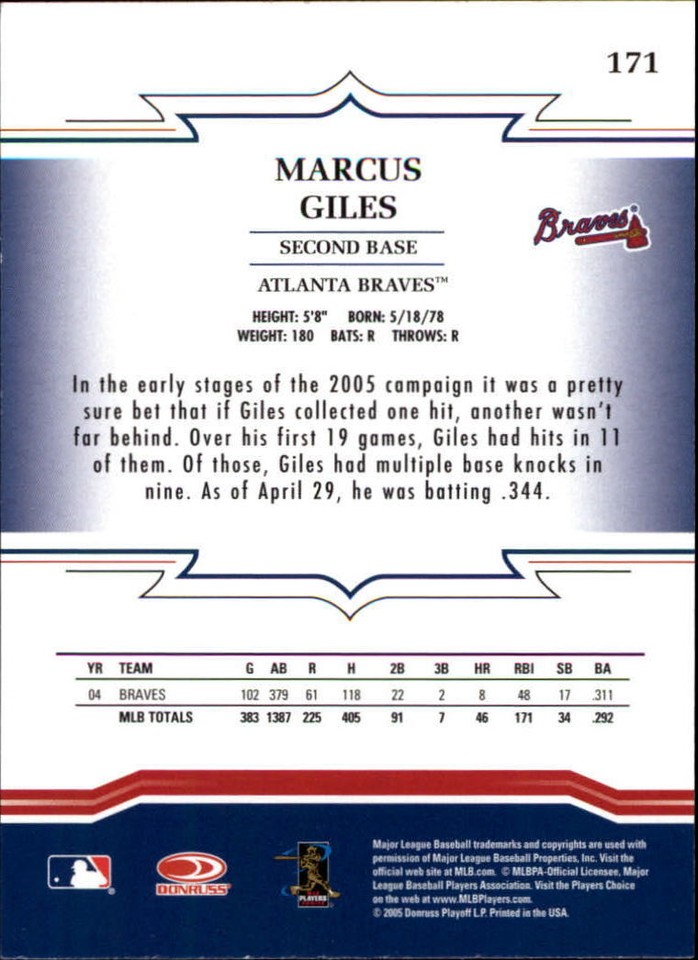2005 Throwback Threads Atlanta Braves Baseball Card #171 Marcus Giles ...
