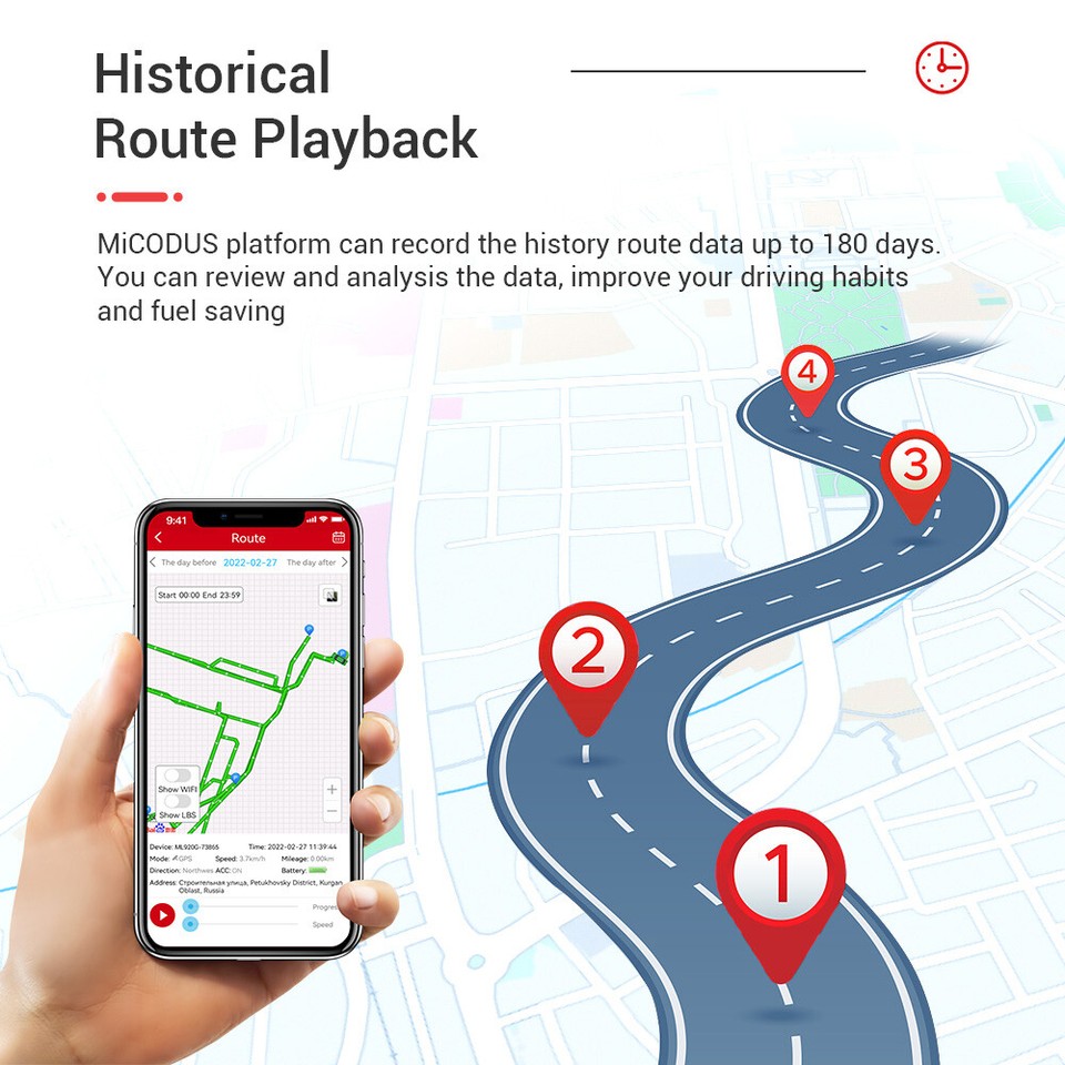 OBD2 GPS Tracker Real Time Vehicle Tracking Device OBD II Car Truck ...