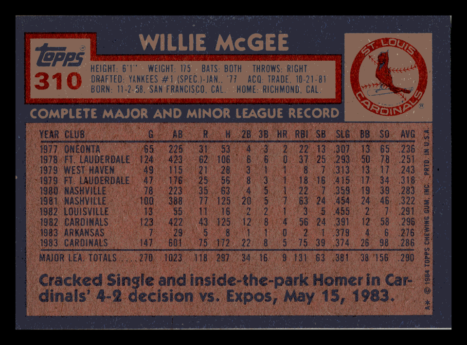 1984 Topps Willie McGee St. Louis Cardinals #310 Mint | eBay