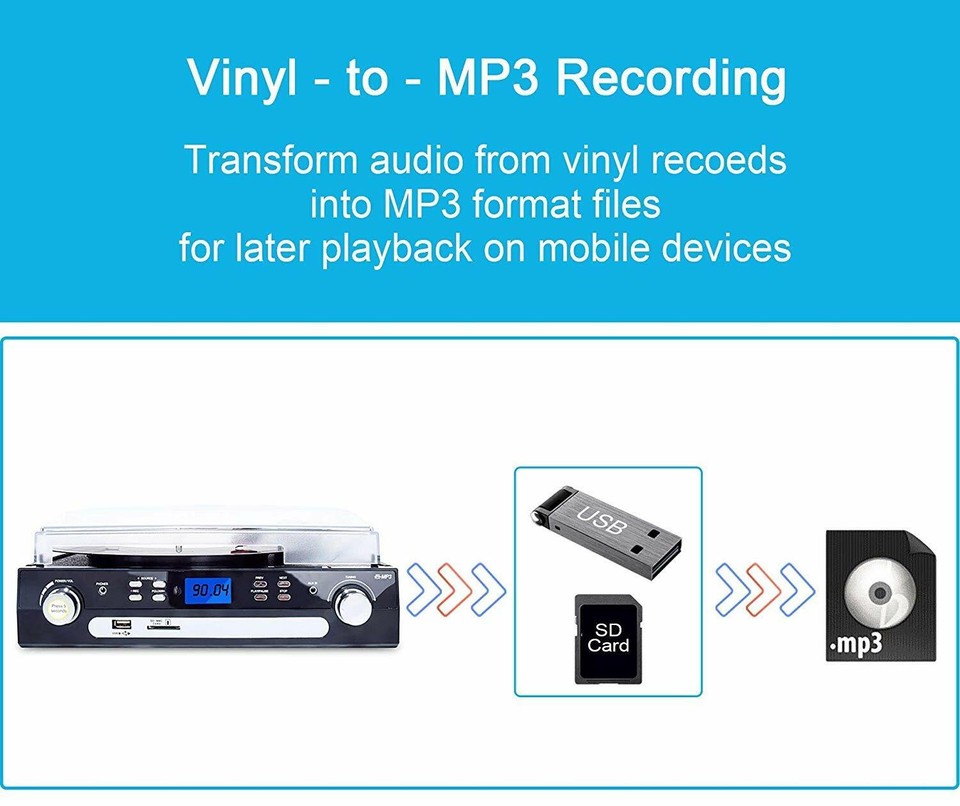 Bluetooth Record Player Turntable with Speakers Stereo LP Vinyl to MP3 ...