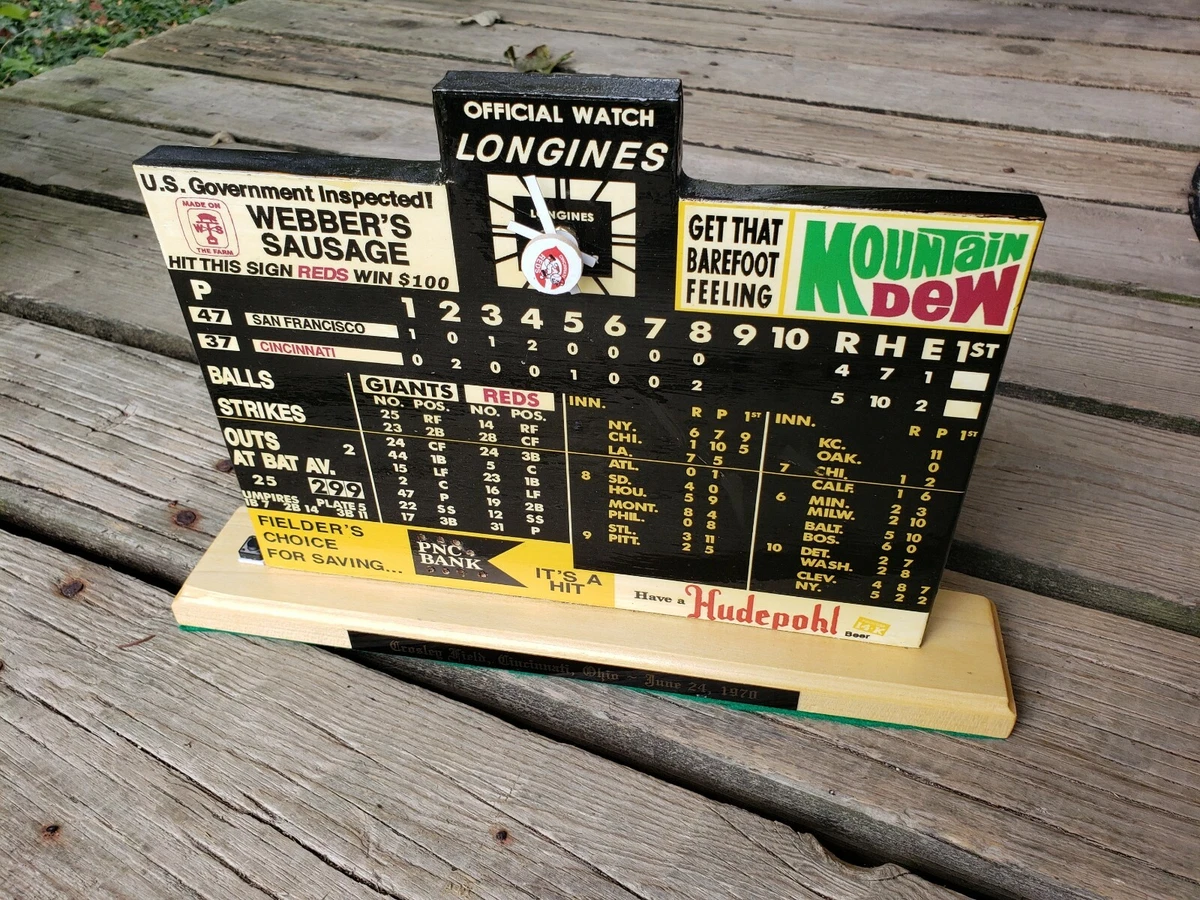 Vintage Baseball Scoreboard