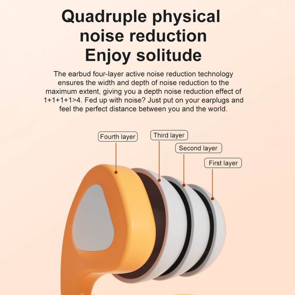 Silicone Soundproof Ear Plugs Waterproof for Travel Work Sleep Swimming ...