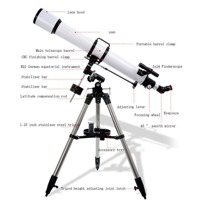 Refracting Telescope Parts