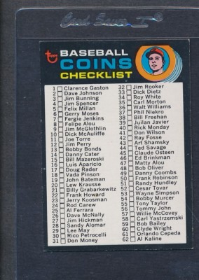 1971 Topps #161 Baseball Coins Checklist EX/MT *6387 | eBay
