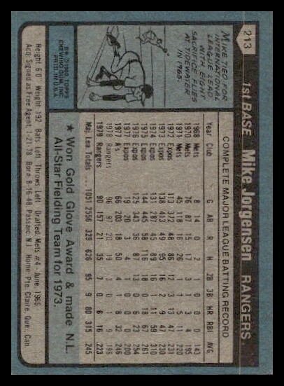 1980 Topps #213 Mike Jorgensen Texas Rangers Baseball card | eBay