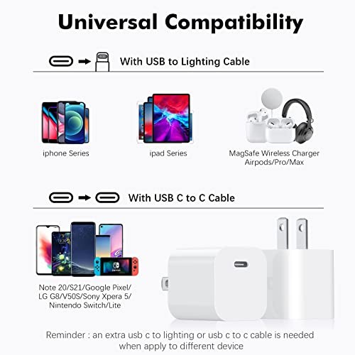 USB C Charger Block for iPhone 16 15 USBC Fast Charging Brick, 2Pack ...