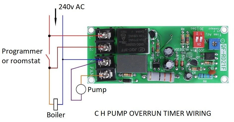Pump overrun timer 0-300 minutes | eBay UK
