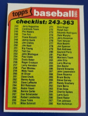 1980 Topps Baseball Checklist #348 | eBay